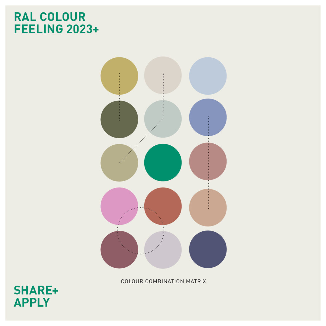 COLOUR FEELING #4 – visual haptics lab